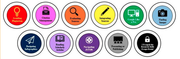 Engaging Students’ Curiosity through Library-Based Puzzles in Escape ...